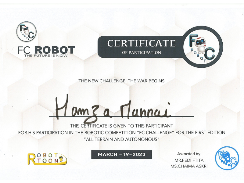 HAMZA MANNAI iPortfolio - Index